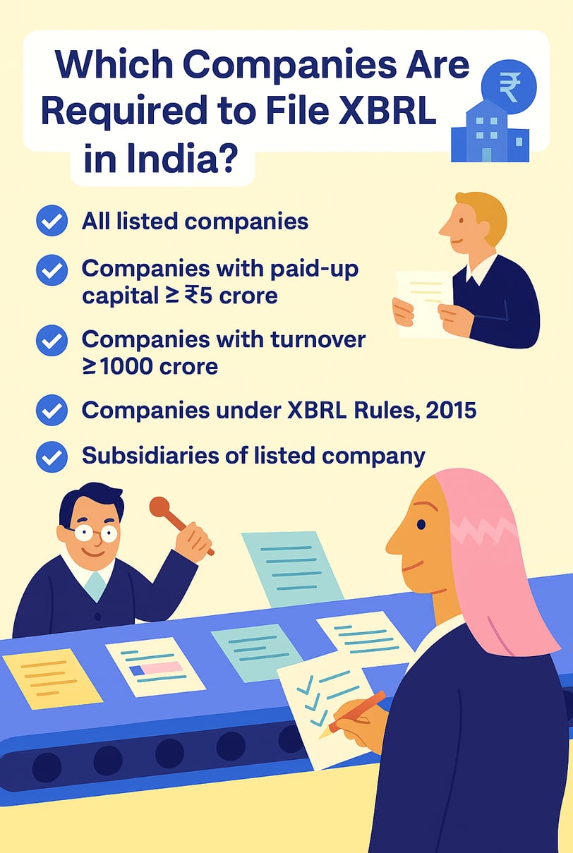 Which Companies Are Required to File XBRL in India?