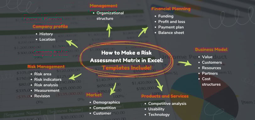 Risk Assessment and Management | Excel Master