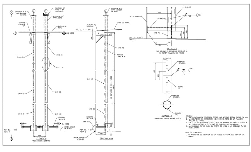 Guide for Sizing Stilling Well Pipes for Measurement and Sampling ...