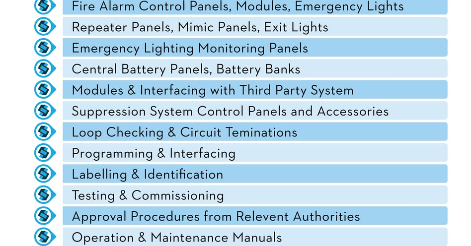 Skyplex Electromechanical Company LLC