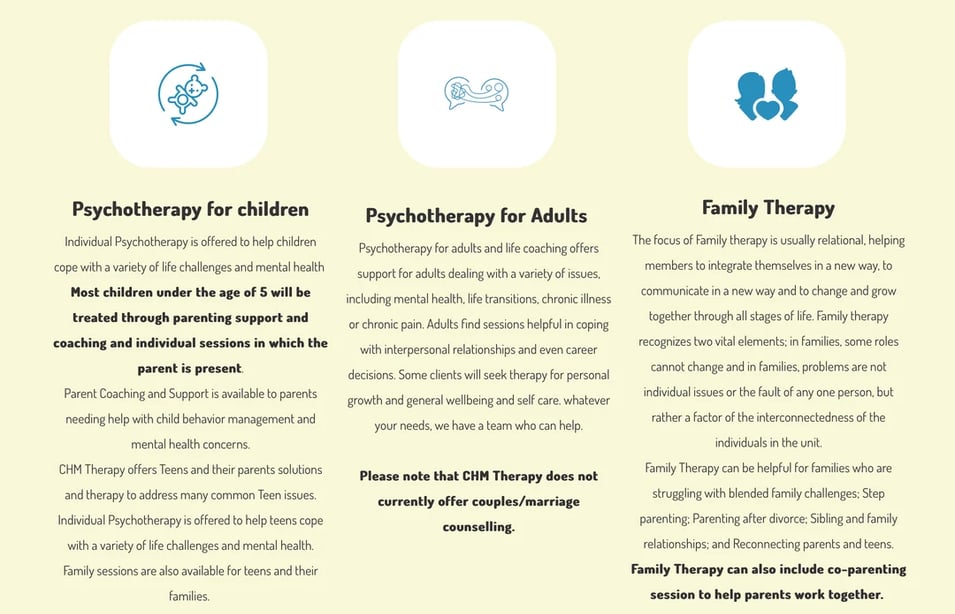 Home [www.chmtherapy.com]